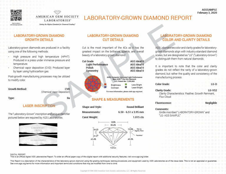 The Report Report: Laboratory-Grown Diamond Reports - American Gem Society