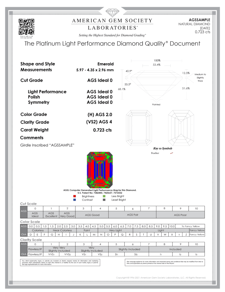 Diamond Light Performance Series: Platinum Report | AGS