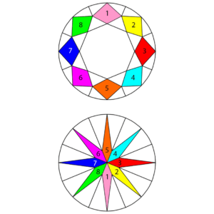 Behind the Scenes: Diamond Plots - American Gem Society