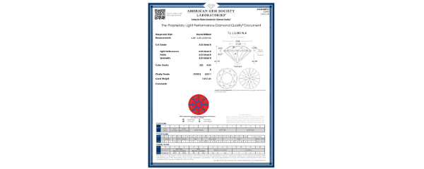 AGS Laboratories Diamond Grading Reports Customer Talking Points