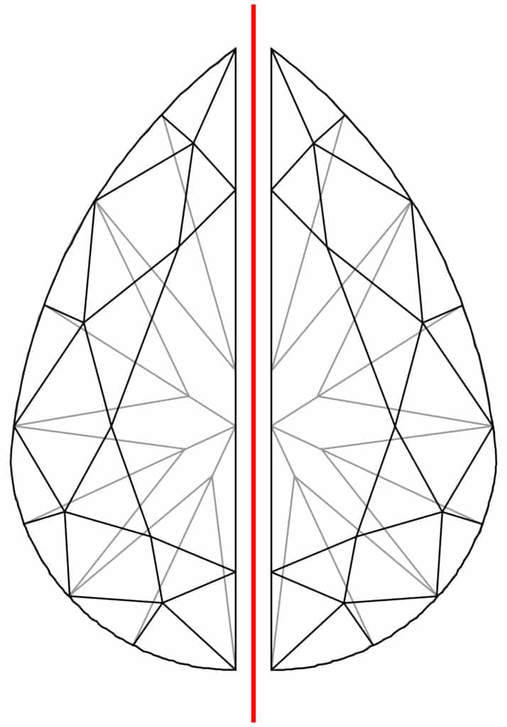 From the Lab: Diamond Finish - Polish and Symmetry - American Gem Society