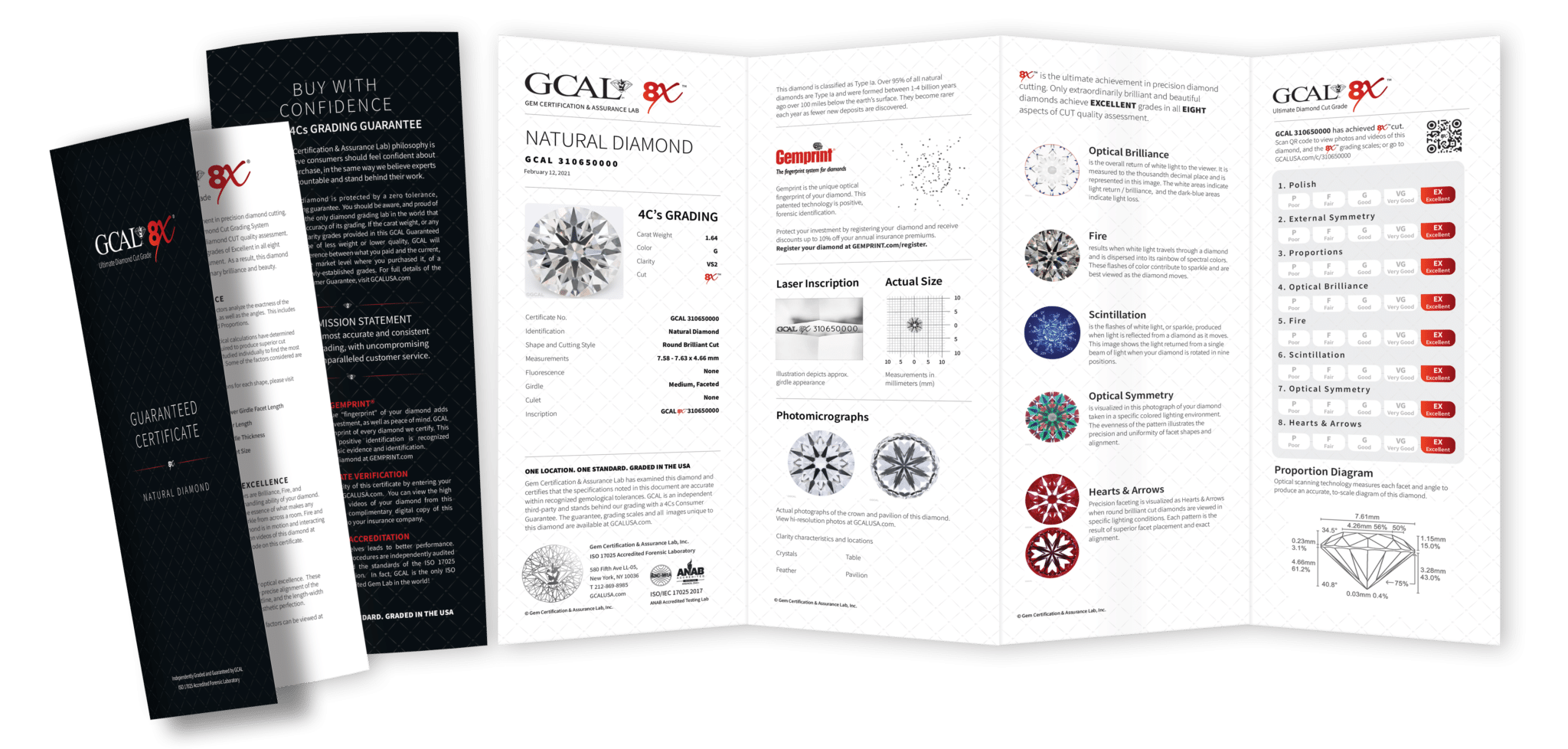 Sustaining Firm Spotlight: Gem Certification & Assurance Lab, Inc ...